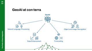 Integrating GeoAI Models in FME | PDF | Databases | Computer Software and Applications
