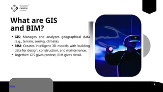 Enhancing Building Design: The Power of GIS and BIM Integration | PPTX