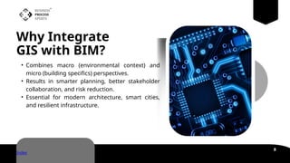 Enhancing Building Design: The Power of GIS and BIM Integration | PPT