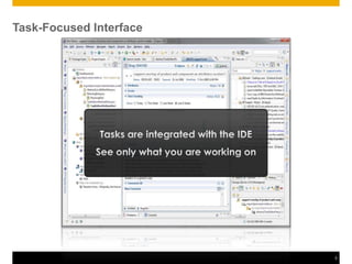 Integrating Git, Gerrit and Jenkins/Hudson with Mylyn | PPTX