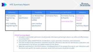 Integrating Human Factors Engineering into the Product Development ...