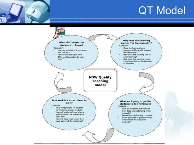 Integrating ict into the classroom with qt | PPT