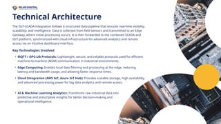 Integrating IIoT with SCADA in Oil & Gas A Technical Perspective.pptx