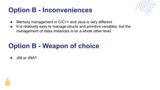 Integrating InChI and RInChI Native Libraries into Java Applications | PPT