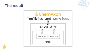 Integrating InChI and RInChI Native Libraries into Java Applications | PPT