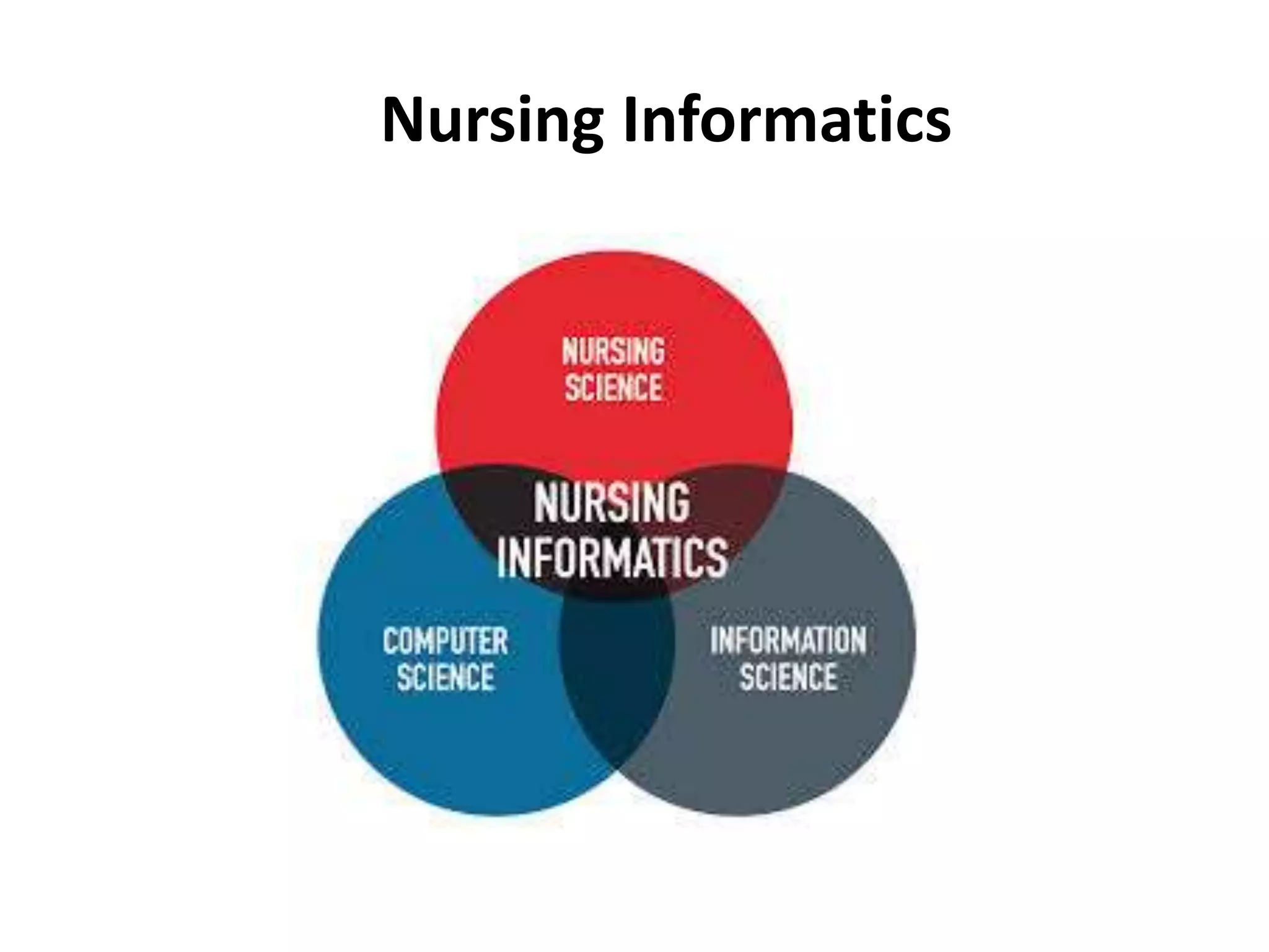 Integrating informatics in nursing curriculum | PPTX