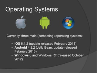 Integrating iPads and Tablets into Library Services | PPT