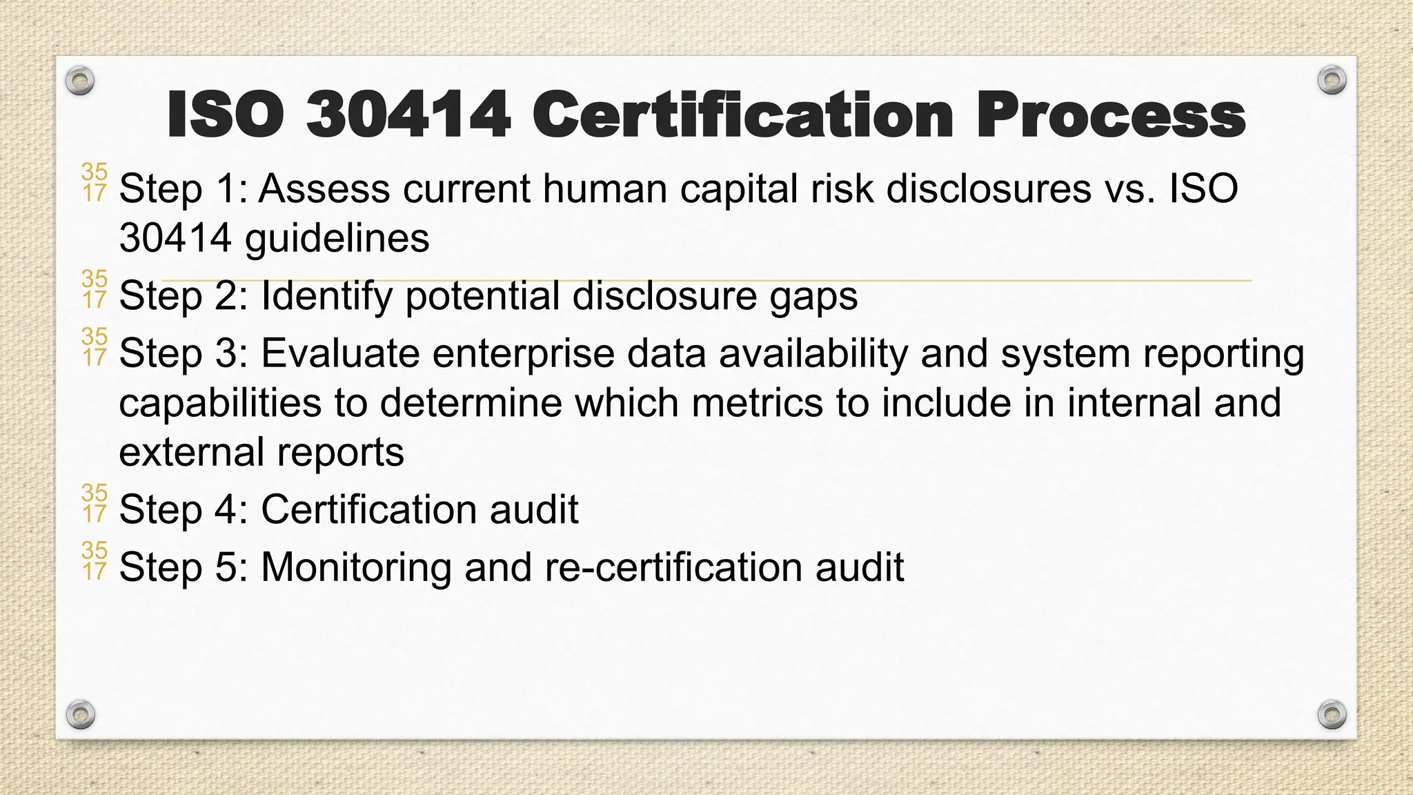 Integrating ISO 30414 with ISO 9001 (Quality.pptx