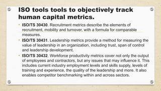 Integrating ISO 30414 with ISO 9001 (Quality.pptx