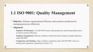 Integrating ISO 30414 with ISO 9001 (Quality.pptx