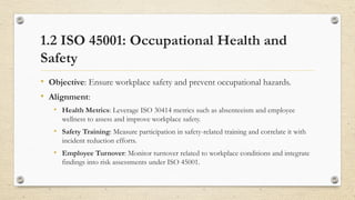 Integrating ISO 30414 with ISO 9001 (Quality.pptx