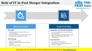 Integrating It Systems After A Merger PowerPoint Presentation Slides | PPT