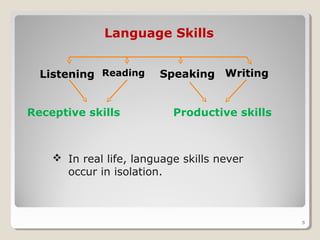 Methodological Guidelines on Building Language Competences | PPT
