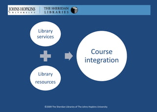 Integrating Library Services into the Course Development Process at an Online College | PPT ...