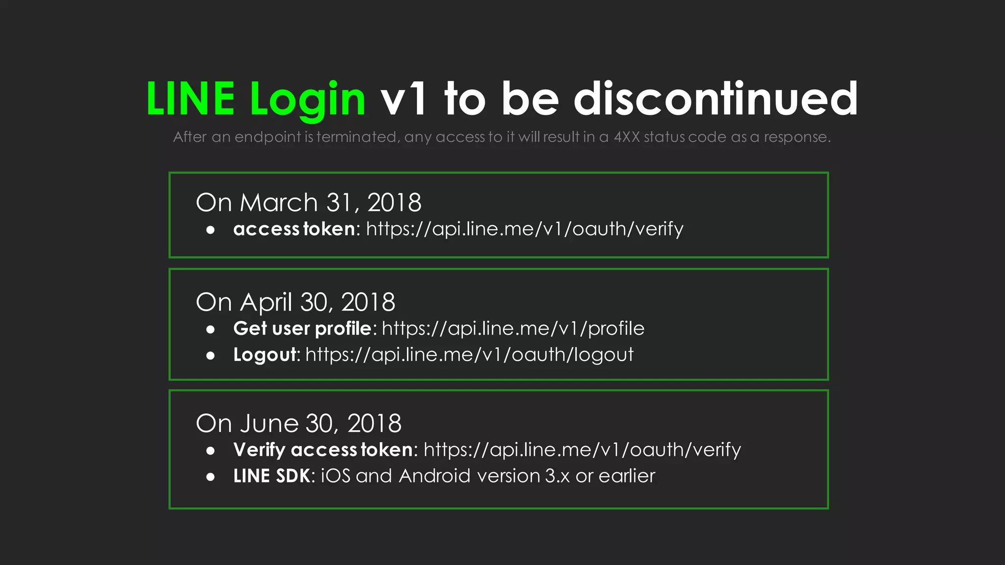 Integrating LINE Login with Firebase | PPT | Free Download