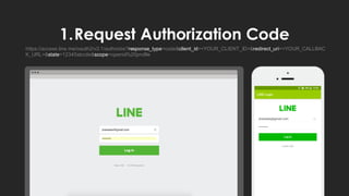Integrating LINE Login with Firebase | PPT