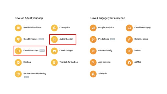 Integrating LINE Login with Firebase | PPT