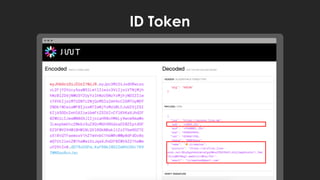 Integrating LINE Login with Firebase | PPT