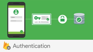 Integrating LINE Login with Firebase | PPT