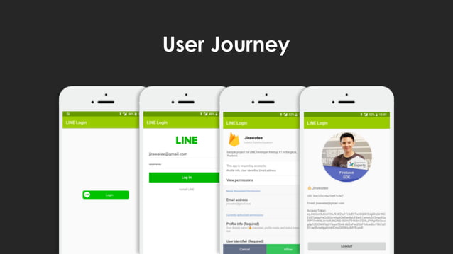Integrating LINE Login with Firebase | PPT