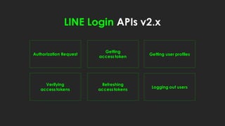 Integrating LINE Login with Firebase | PPT