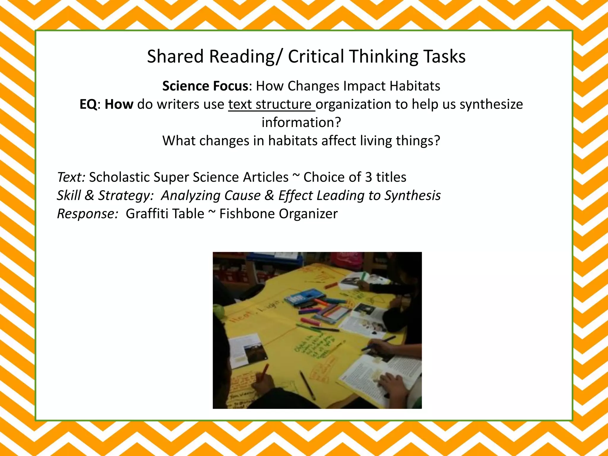 Integrating Literacy Across the Curriculum | PDF