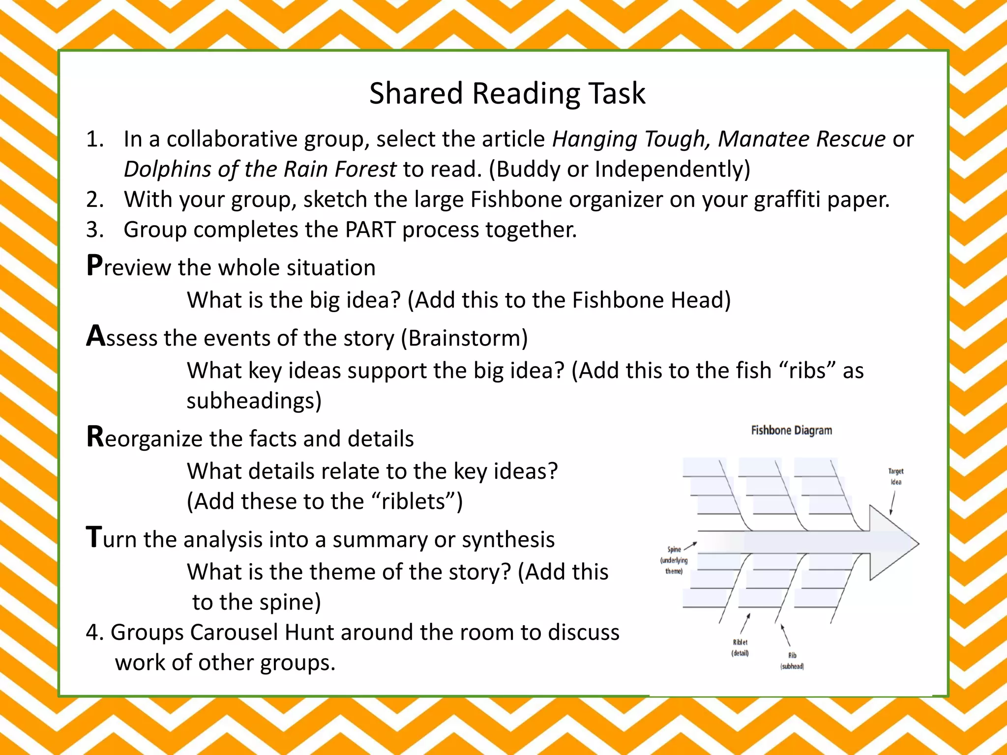 Integrating Literacy Across the Curriculum | PDF