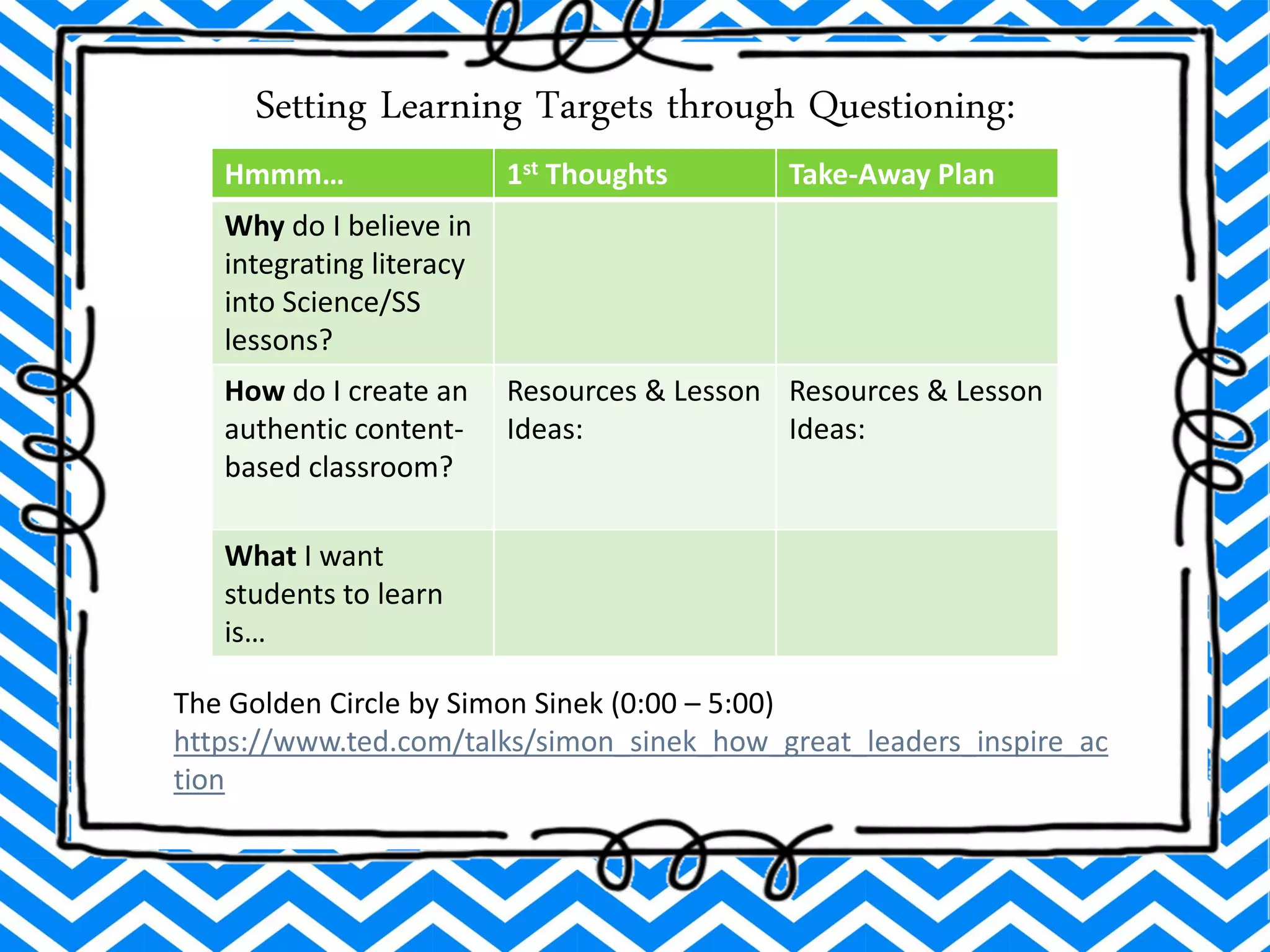 Integrating Literacy Across the Curriculum | PDF