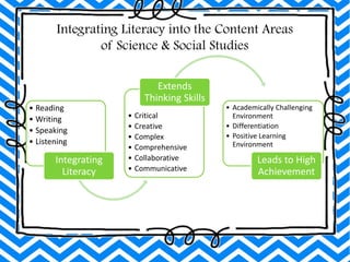 Integrating Literacy Across the Curriculum | PDF