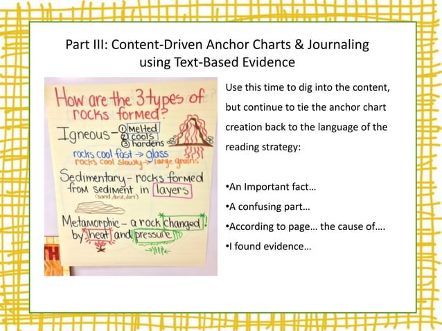 Integrating Literacy Across the Curriculum | PDF | Educational ...