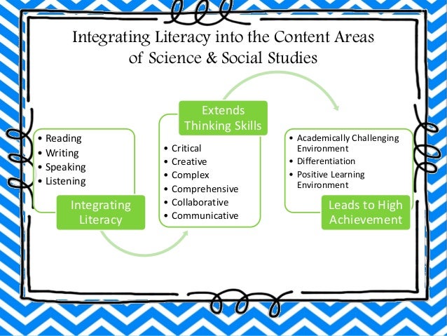 Integrating Literacy Across the Curriculum
