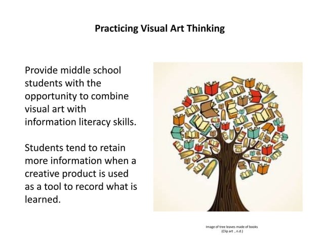 Integrating literacy in art | PPTX