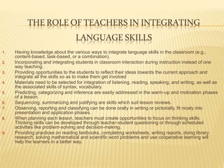 Integrating LSRW Language Skills in ESL Curriculum1.pptx