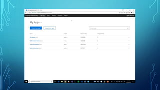 Integrating luis with a bot all in an azure function | PPT