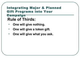 Integrating Major Gift & Planned Gift Programs | PPT