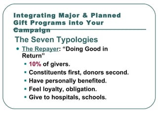 Integrating Major Gift & Planned Gift Programs | PPT