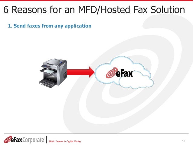 Integrating MFDs into a Hosted Fax Solution | eFax Corporate