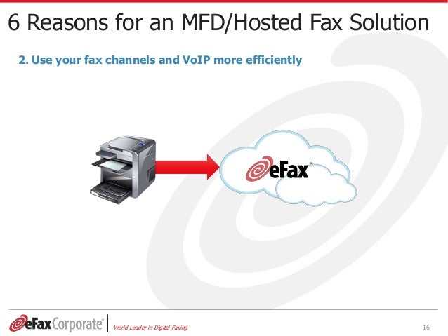 Integrating MFDs into a Hosted Fax Solution | eFax Corporate