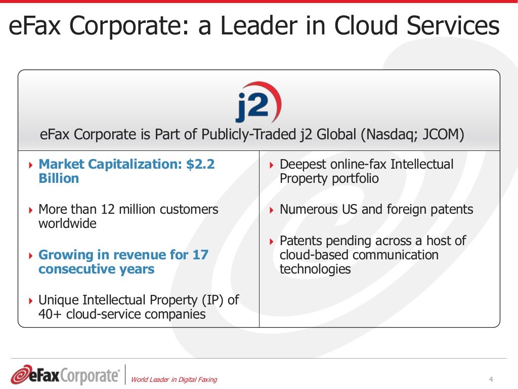 Integrating MFDs into a Hosted Fax Solution | eFax Corporate