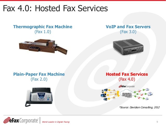 Integrating MFDs into a Hosted Fax Solution | eFax Corporate