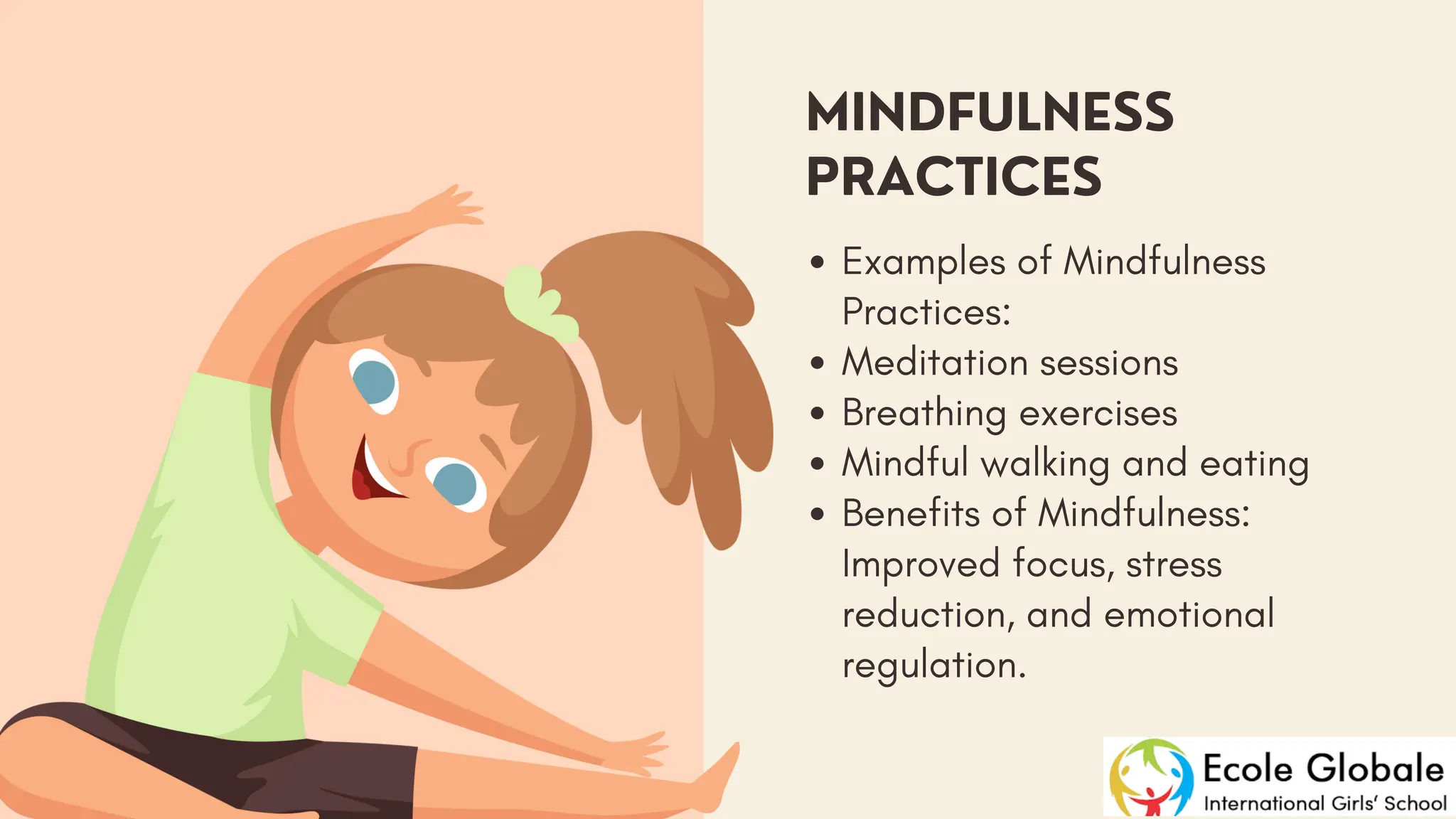 Integrating Mindfulness and Emotional Intelligence Training in Boarding ...