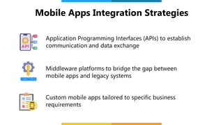 Integrating Mobile Apps with Existing Business Systems and Processes.pptx