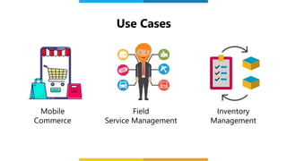 Integrating Mobile Apps with Existing Business Systems and Processes.pptx