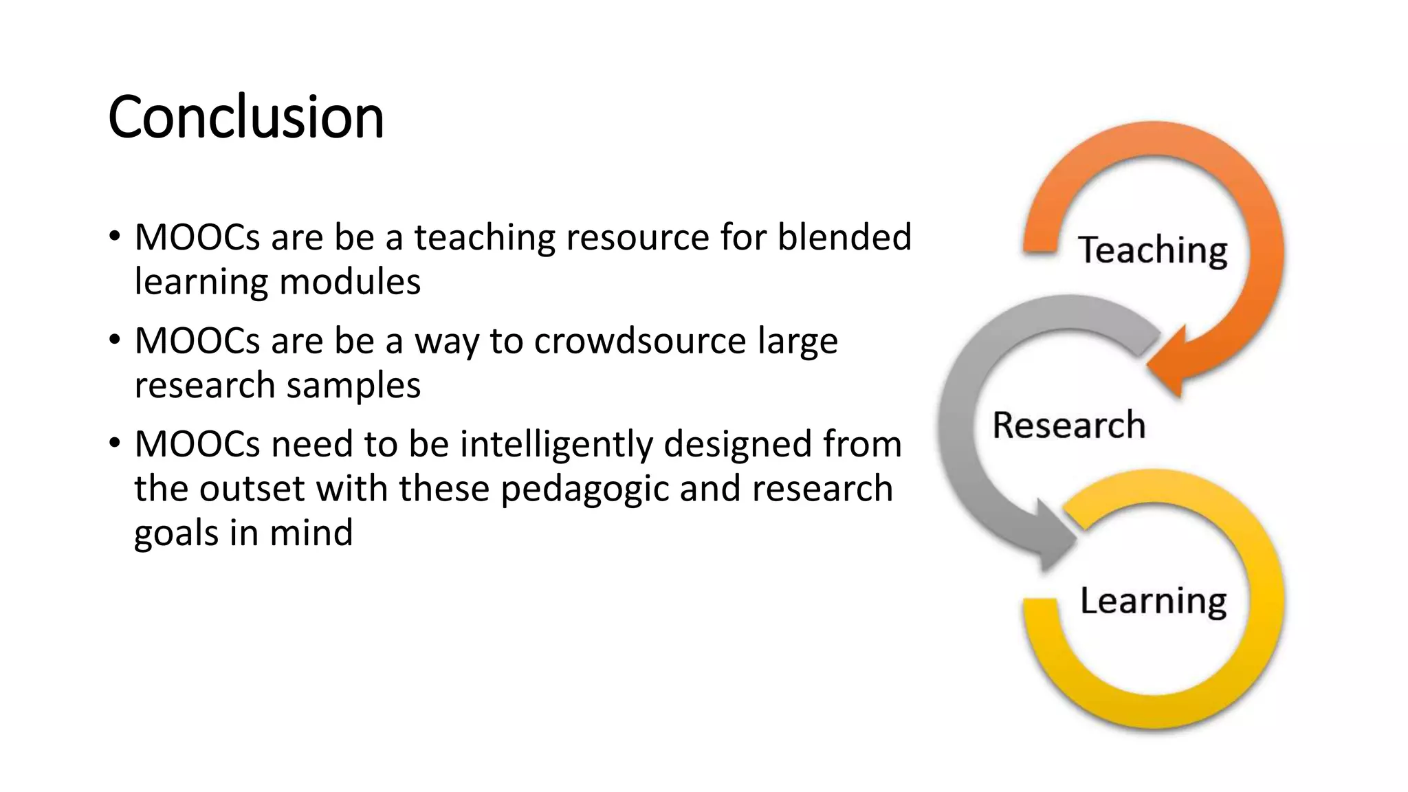 Integrating moo cs into university practice | PPT