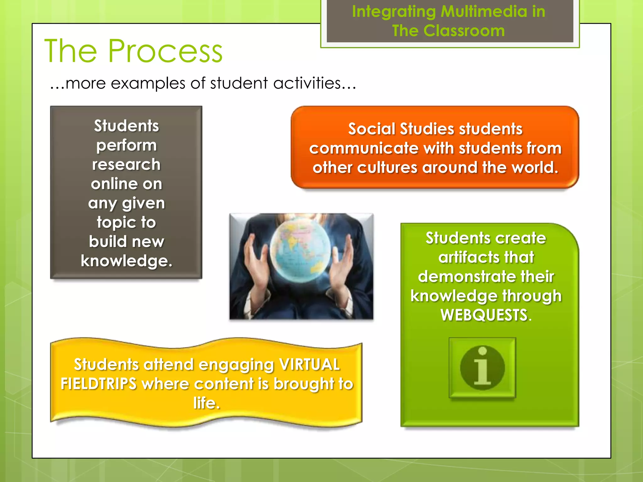 Integrating multimedia in the classroom | PPTX