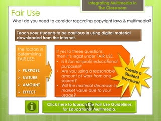 Integrating multimedia in the classroom | PPTX
