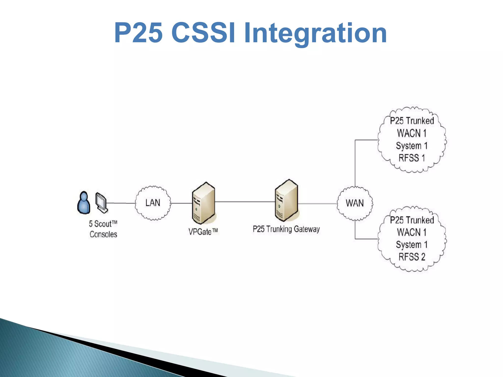 Integrating Multiple Technologies into Public Safety Dispatching | PDF | Computing | Technology ...