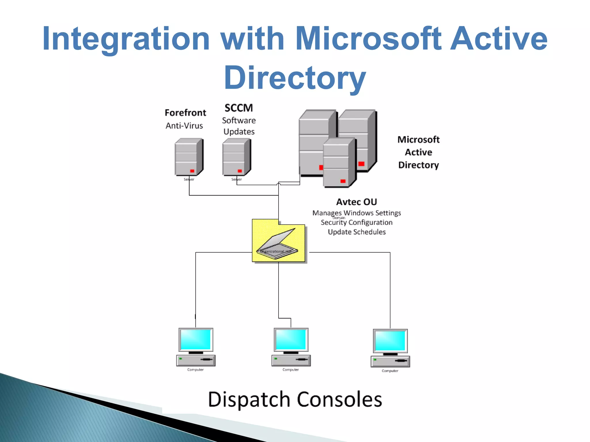 Integrating Multiple Technologies into Public Safety Dispatching | PDF | Computing | Technology ...