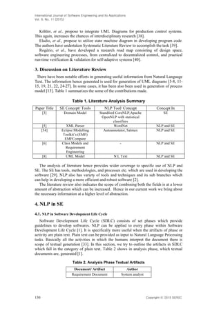 Integrating natural language processing and software engineering | PDF