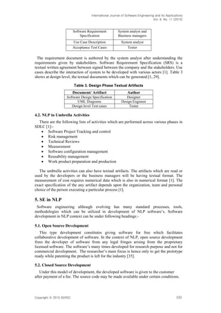Integrating natural language processing and software engineering | PDF